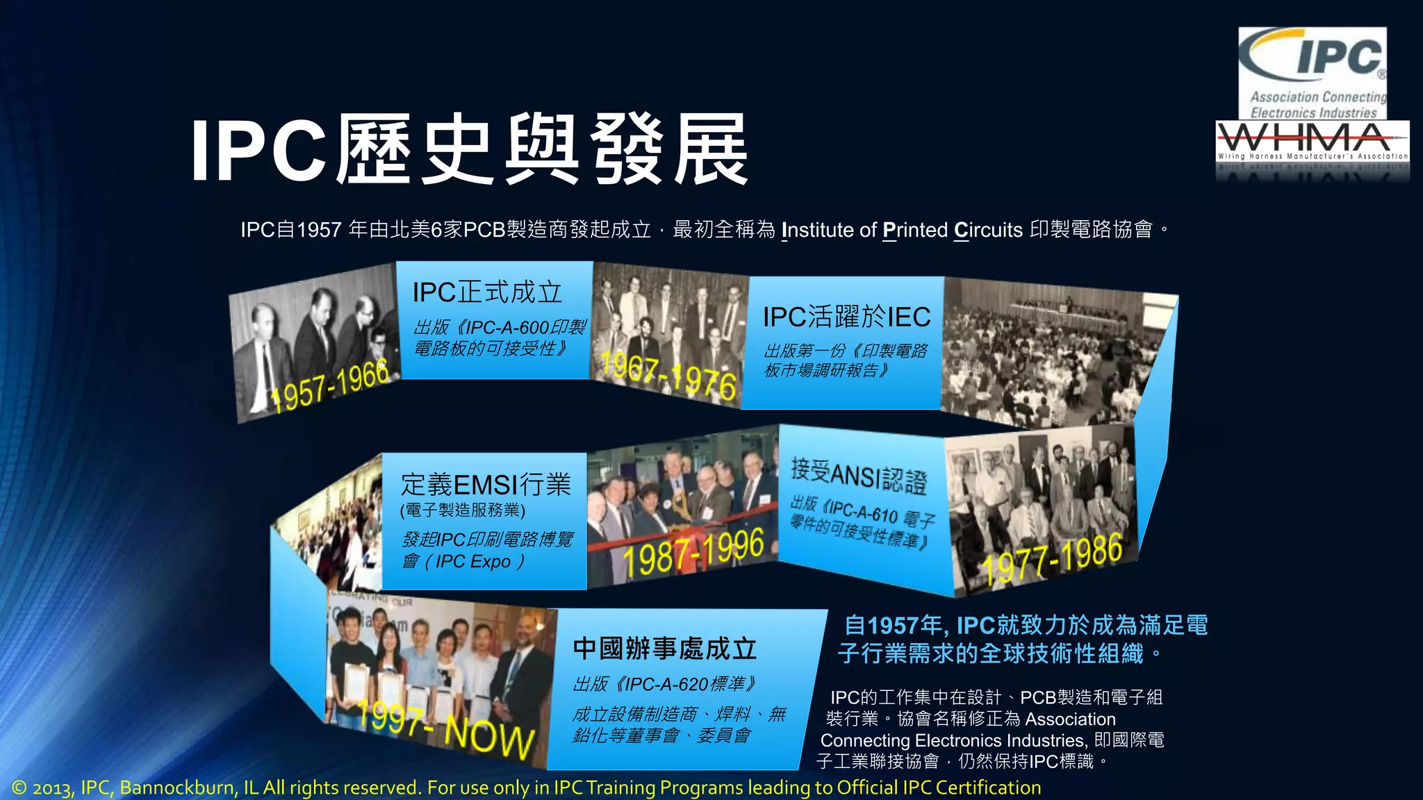 Ipc／whma a-620 b 簡介 | PPTX