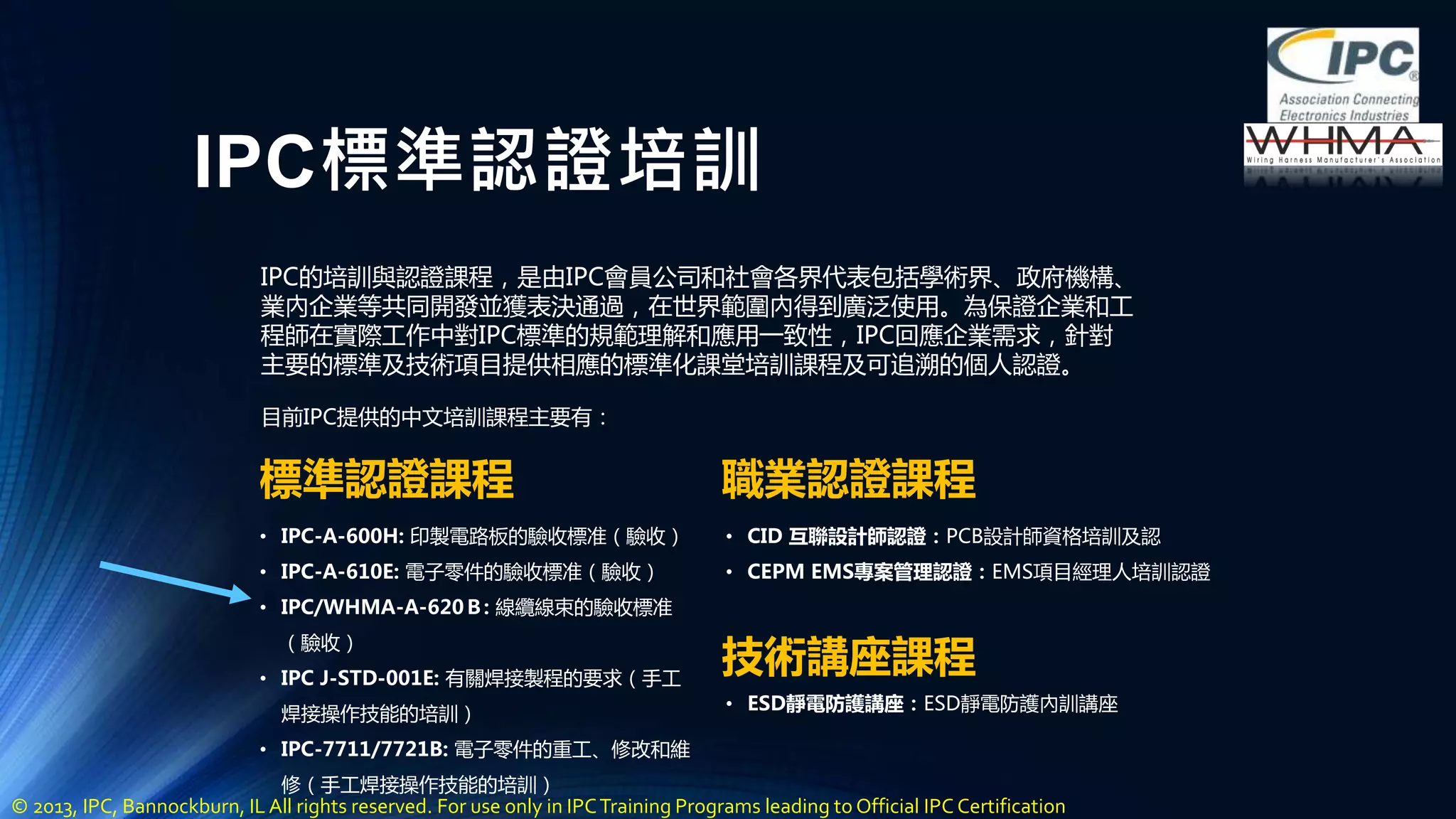 Ipc／whma a-620 b 簡介 | PPTX