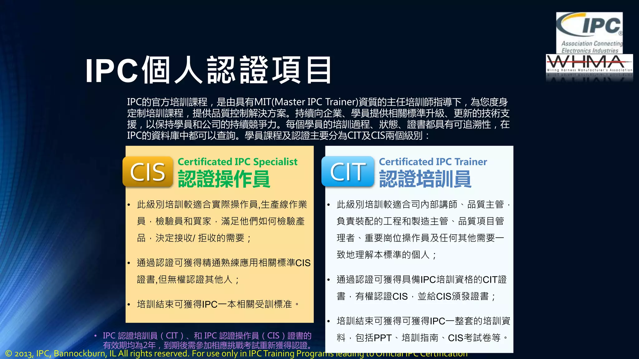 Ipc／whma a-620 b 簡介 | PPTX