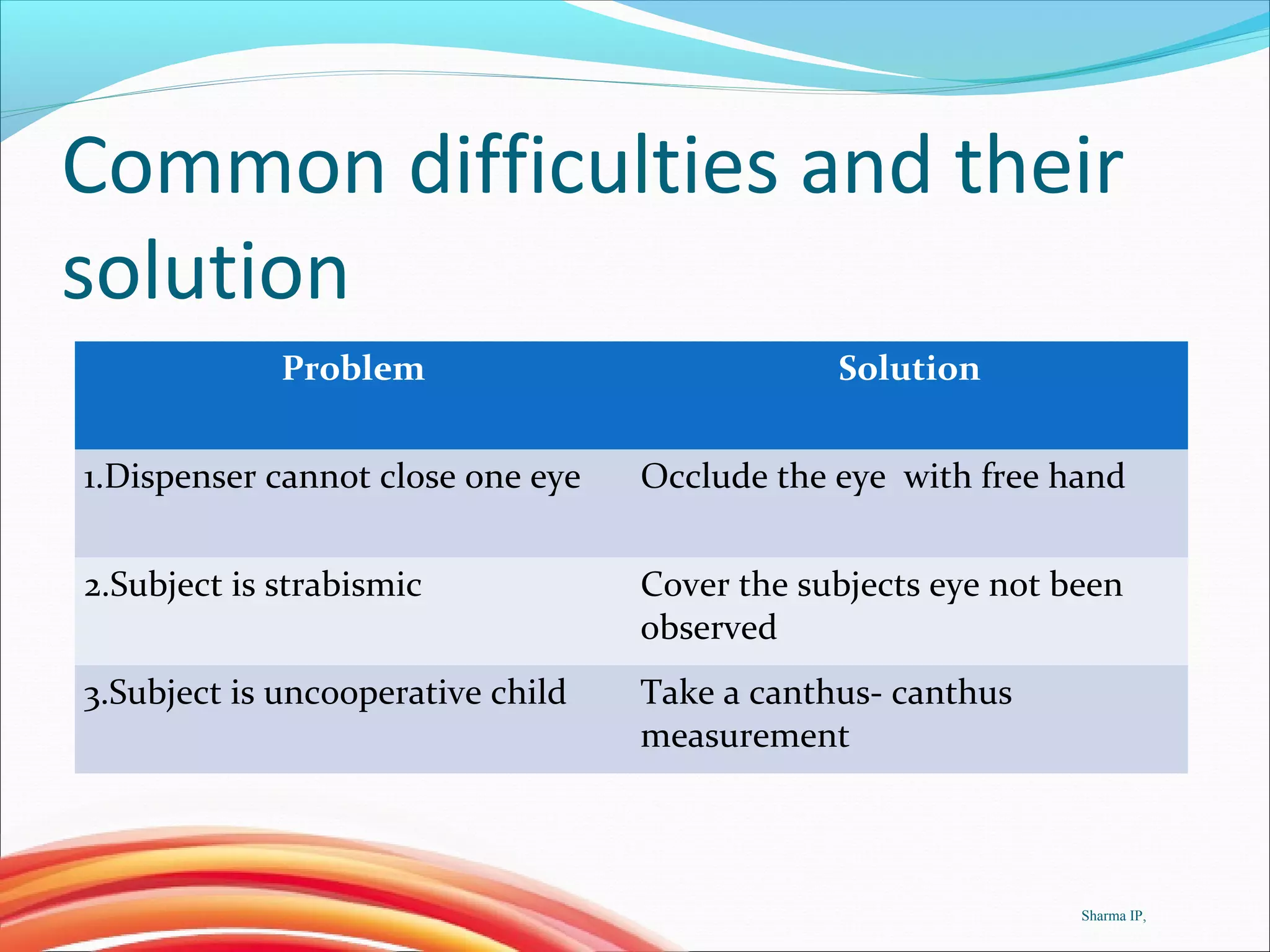 Measuring interpupillary distance | PPT