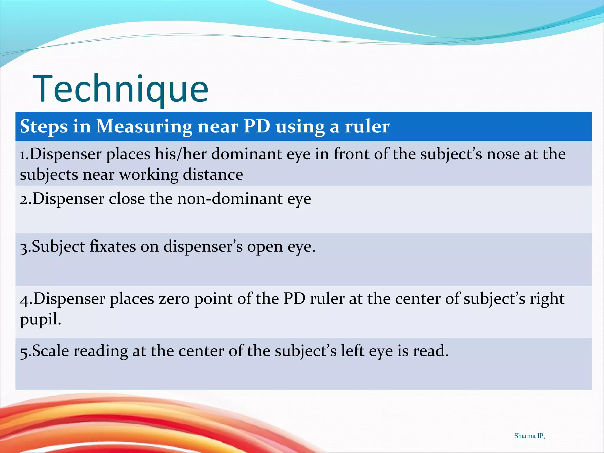 Measuring interpupillary distance | PPT