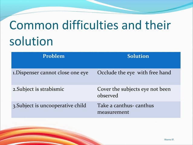 Measuring interpupillary distance | PPT