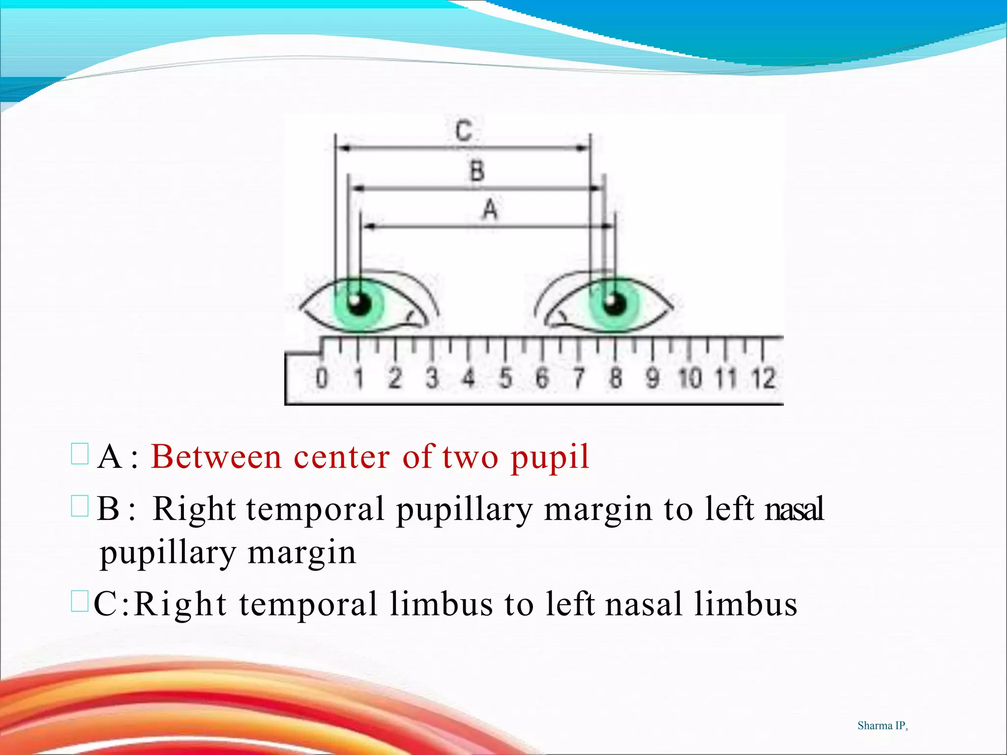 IPD Measurement | PPTX