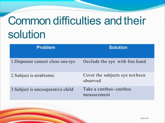 IPD Measurement | PPTX