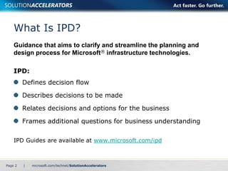 Terminal Services in Windows Server® 2008 | PPT