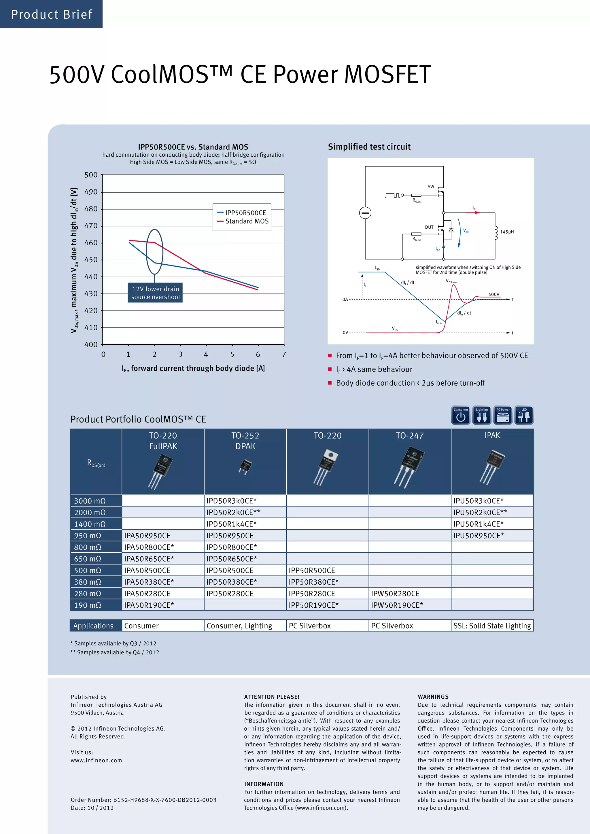 Mosfet IPD50R380CE 50R380CE 550V 32A TO-252 New Infineon | PDF