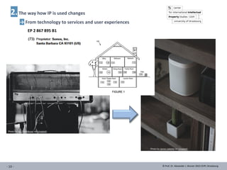 Presentation at the IP-Dagen 2022 by Prof. Wurzer | PDF