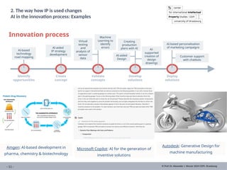 IP dagen 2024 - Keynote Presentation by Prof. Wurzer | PPTX