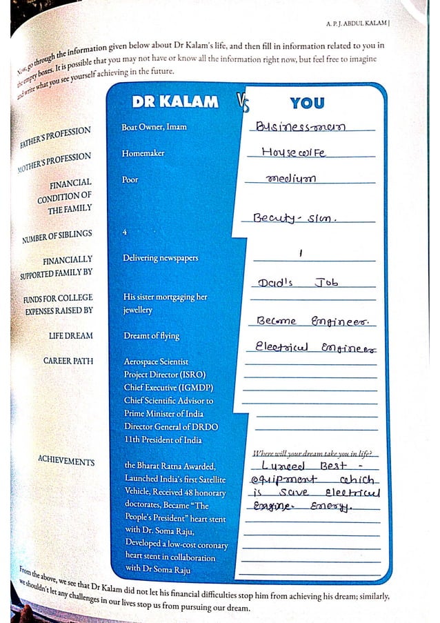 ipdc design book, solution of book all questions | PDF