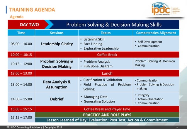 IPDC TRAINING - Basic Management Skills Training | PPT