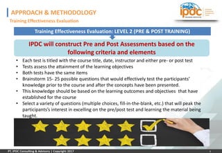 IPDC TRAINING - High Impact Presentation Skills | PDF