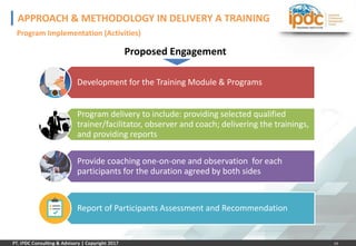 IPDC TRAINING - Leadership Skills for Managers | PPT