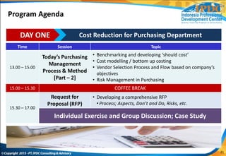 IPDC Training - Cost Reduction Program | PPT