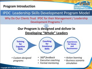 IPDC Training - Leadership Skills in Transforming the Company Core ...
