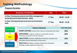 Ipdc training 2014 applied secretarial, office management ...