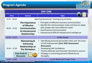Ipdc training 2014 effective communication & interpersonal skill | PDF