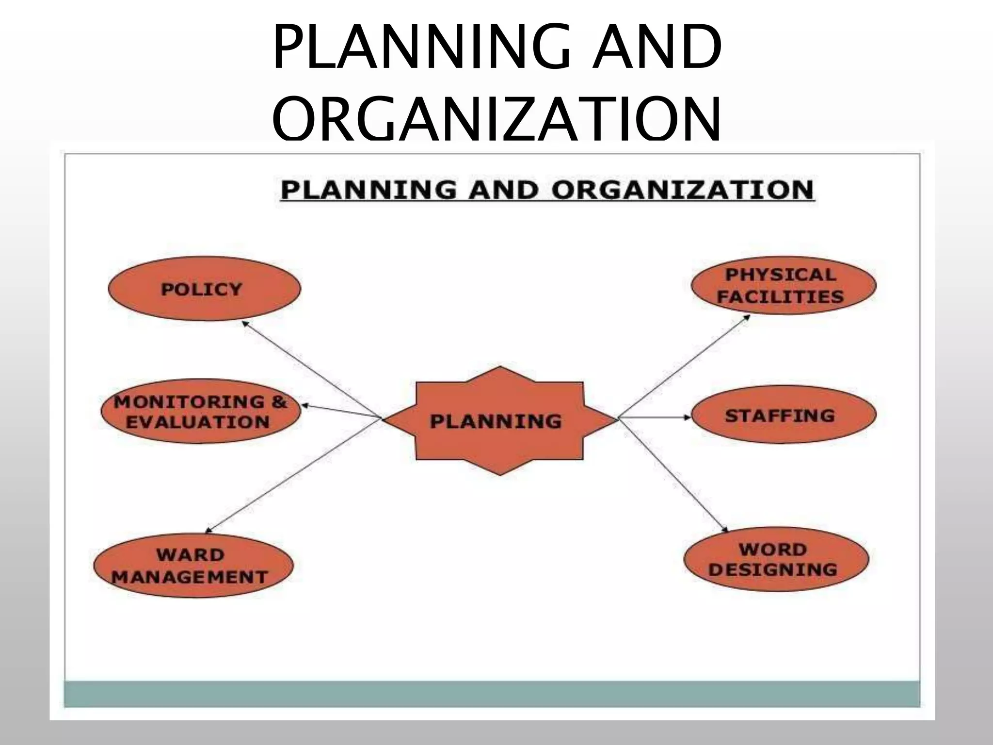 IPD DEPARTMENT OF HOSPITAL.pptx