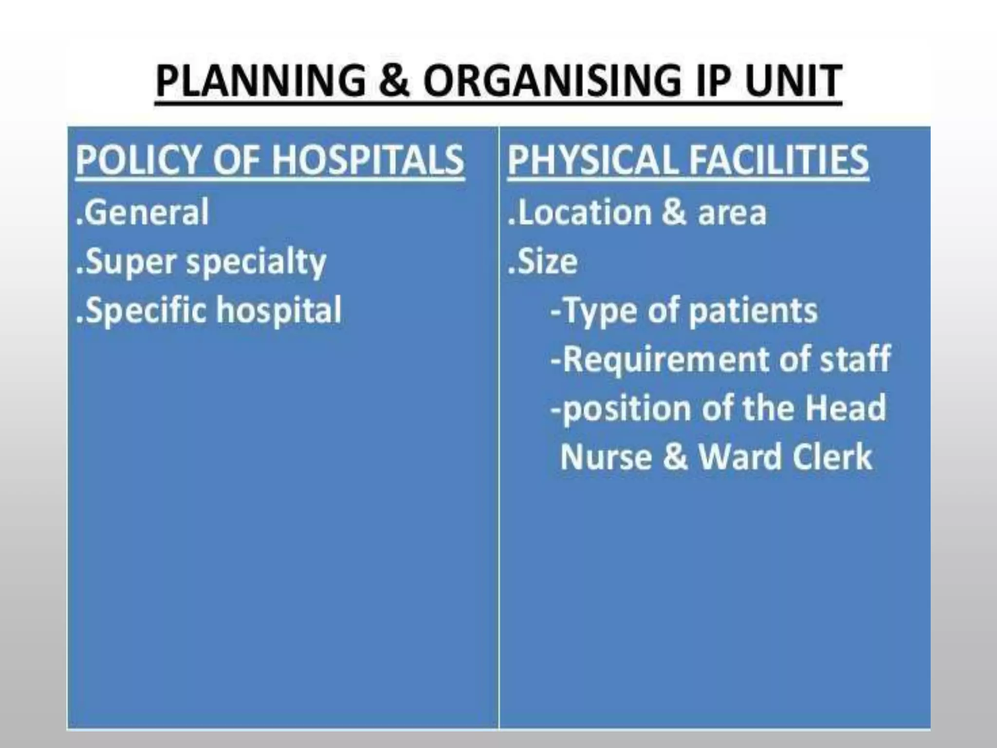 IPD DEPARTMENT OF HOSPITAL.pptx
