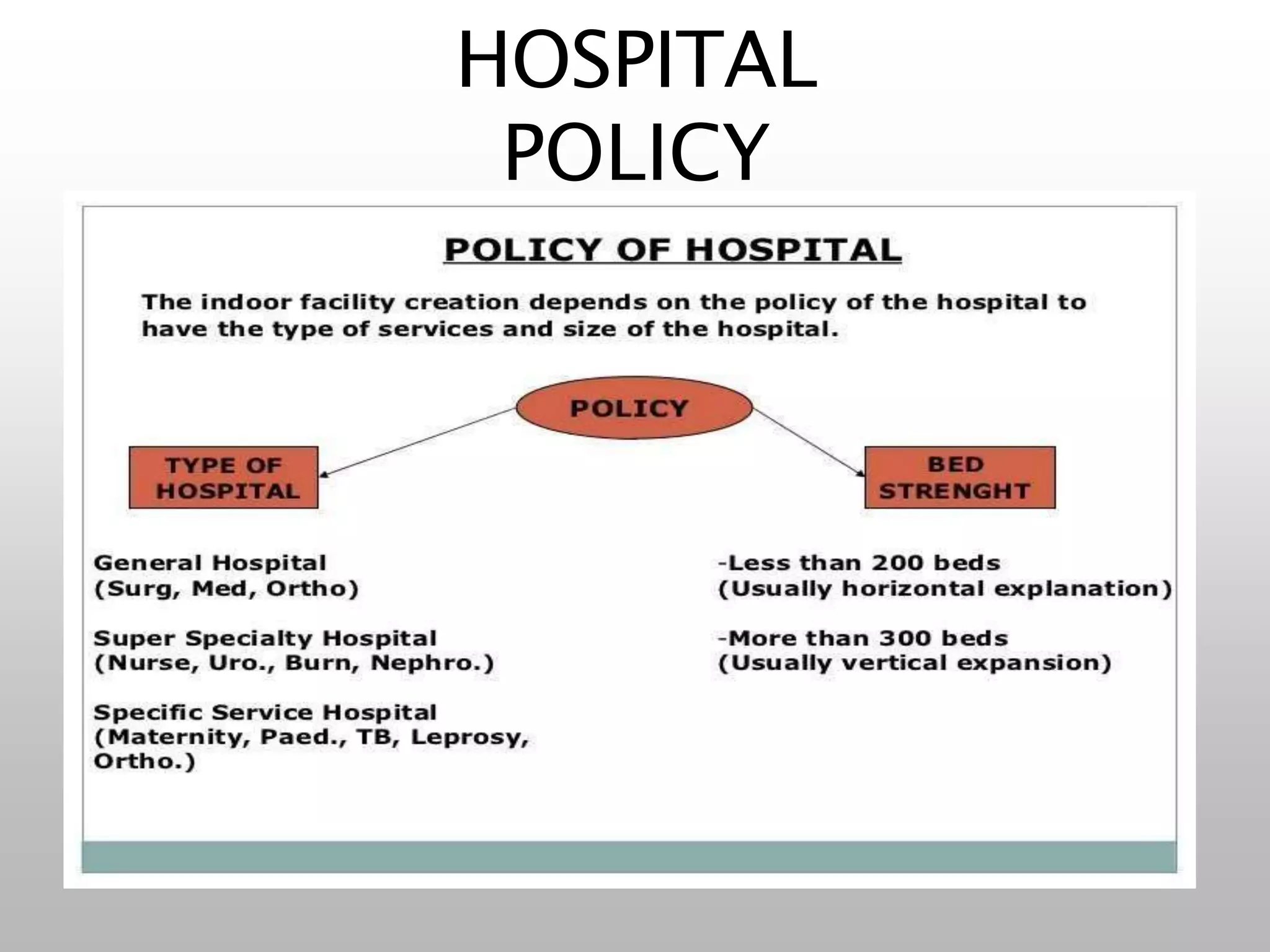 IPD DEPARTMENT OF HOSPITAL.pptx