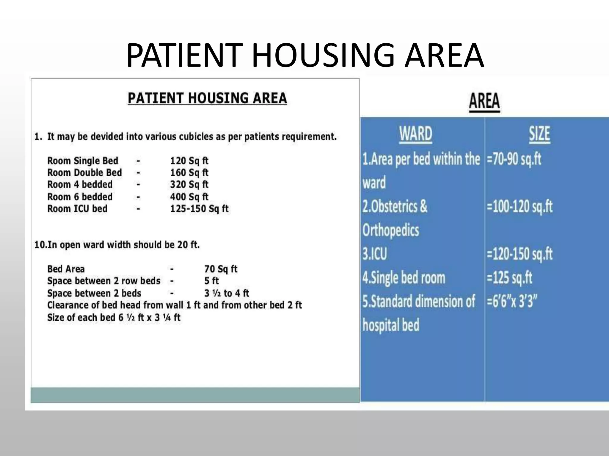 IPD DEPARTMENT OF HOSPITAL.pptx