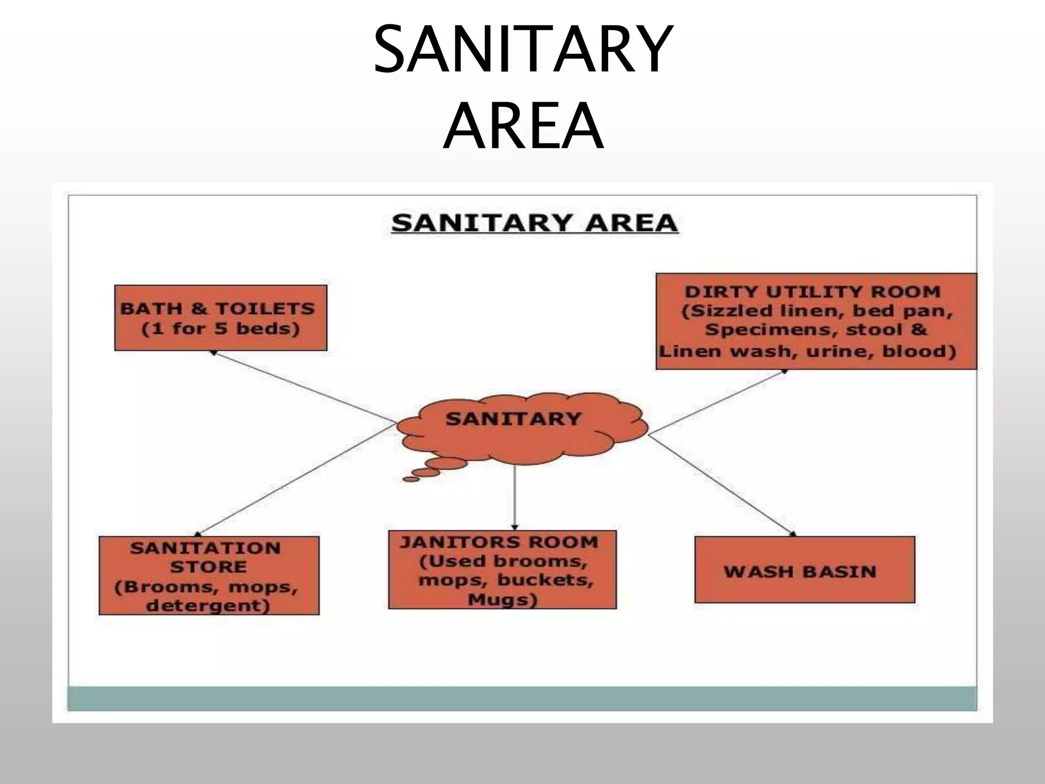 IPD DEPARTMENT OF HOSPITAL.pptx