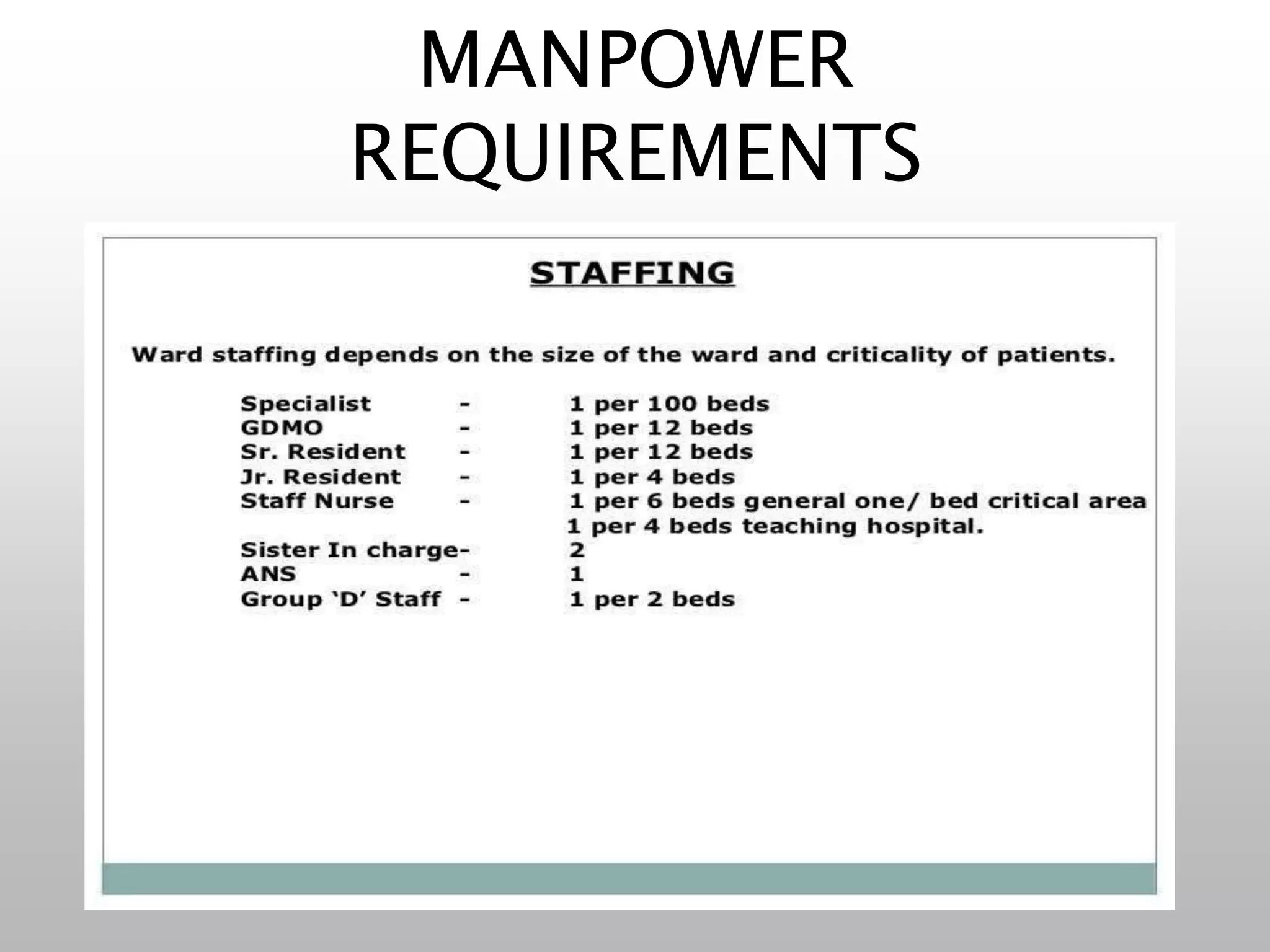 IPD DEPARTMENT OF HOSPITAL.pptx