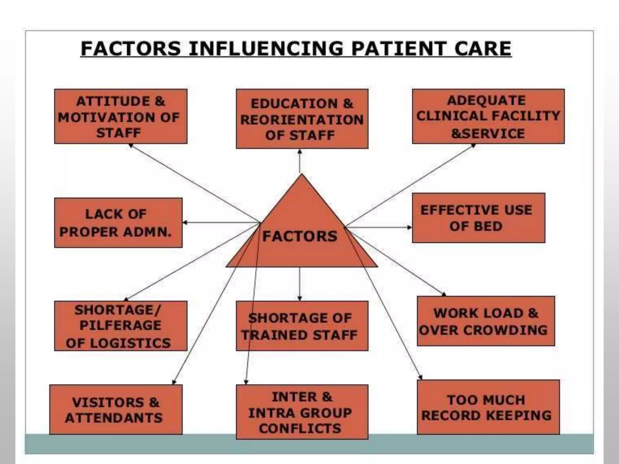 IPD DEPARTMENT OF HOSPITAL.pptx