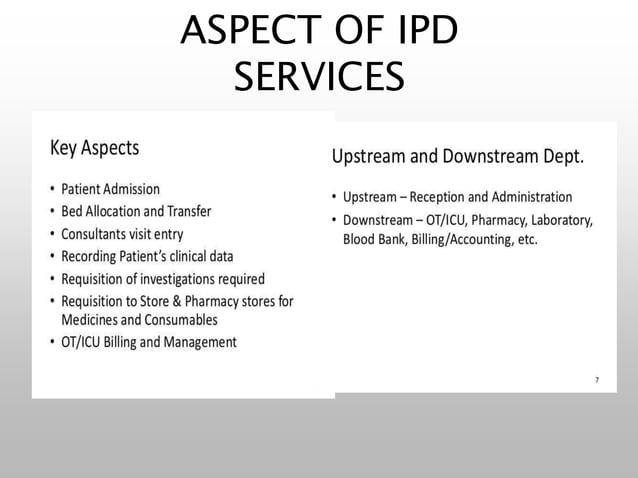 IPD DEPARTMENT OF HOSPITAL.pptx