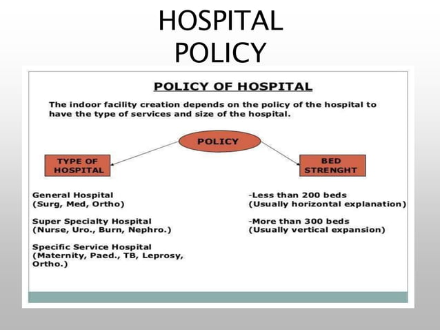 IPD DEPARTMENT OF HOSPITAL.pptx
