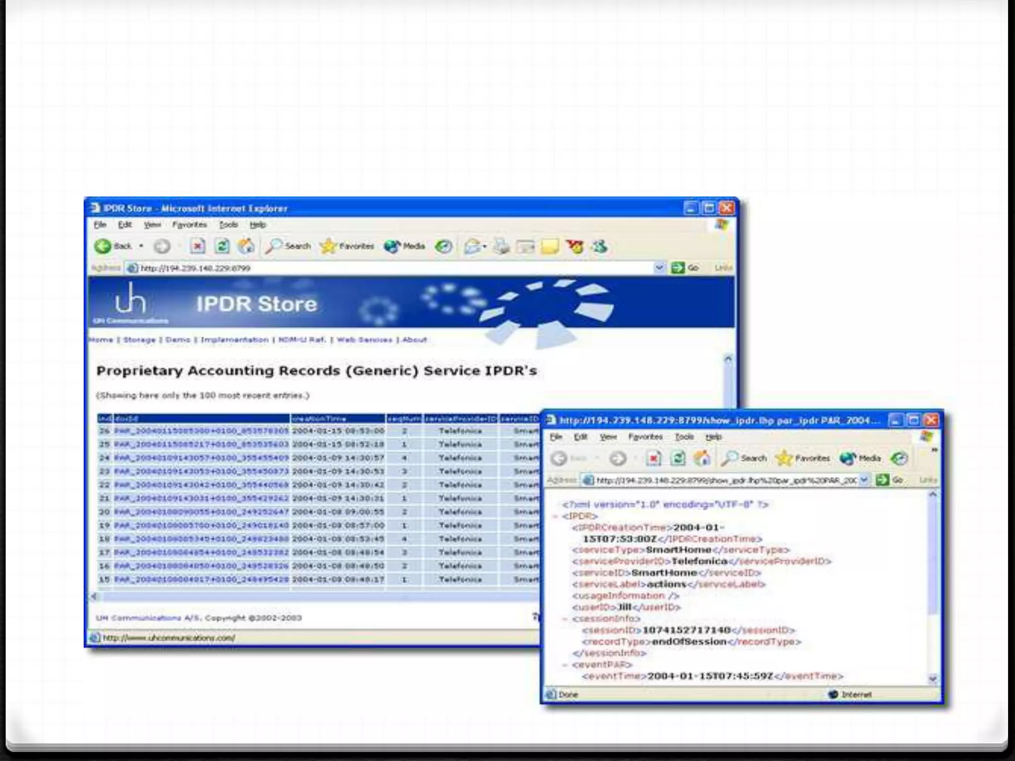 Internet Protocol Detail Record Pdf Computer Networking Computing