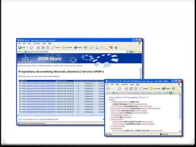 Internet Protocol Detail Record | PDF | Computer Networking | Computing