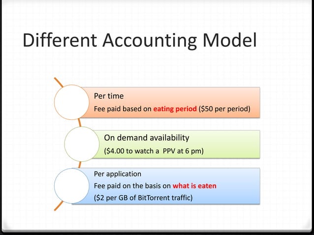 Internet Protocol Detail Record | PDF | Computer Networking | Computing