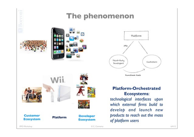 Apps developers' strategies | PPT