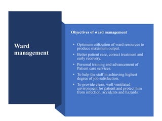 Inpatient Department | PPTX