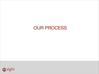 IPD Insight Accelerator Labs Overview | PPT