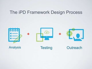 Innovative Professional Development Discoverability Framework | PPTX ...