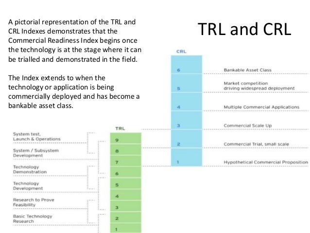 IP Due Diligence & Commercial Assessment pvs giridhar v2