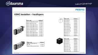 IP Duursma: Festo VSNC Namur ventielen | PPT