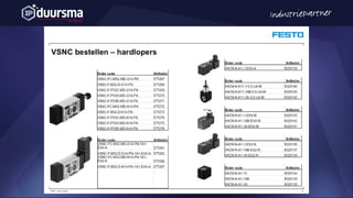 IP Duursma: Festo VSNC Namur ventielen | PPT