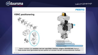IP Duursma: Festo VSNC Namur ventielen | PPT