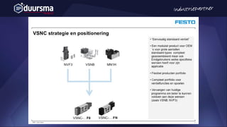 IP Duursma: Festo VSNC Namur ventielen | PPT