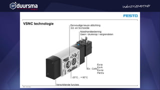 IP Duursma: Festo VSNC Namur ventielen | PPT