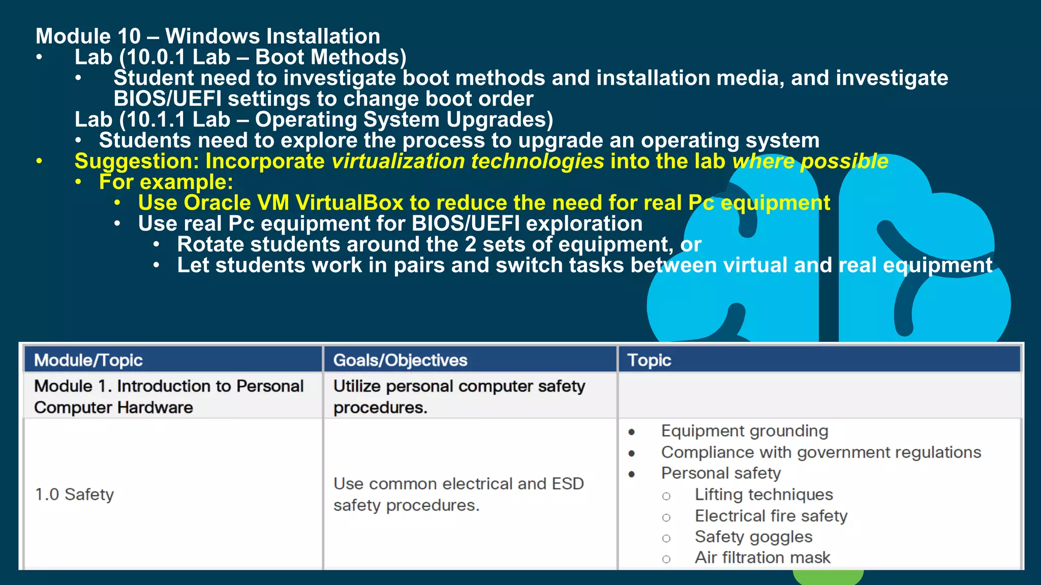 IPD Week - Technical Session - New IT Essentials 8 Technical Topics.pptx