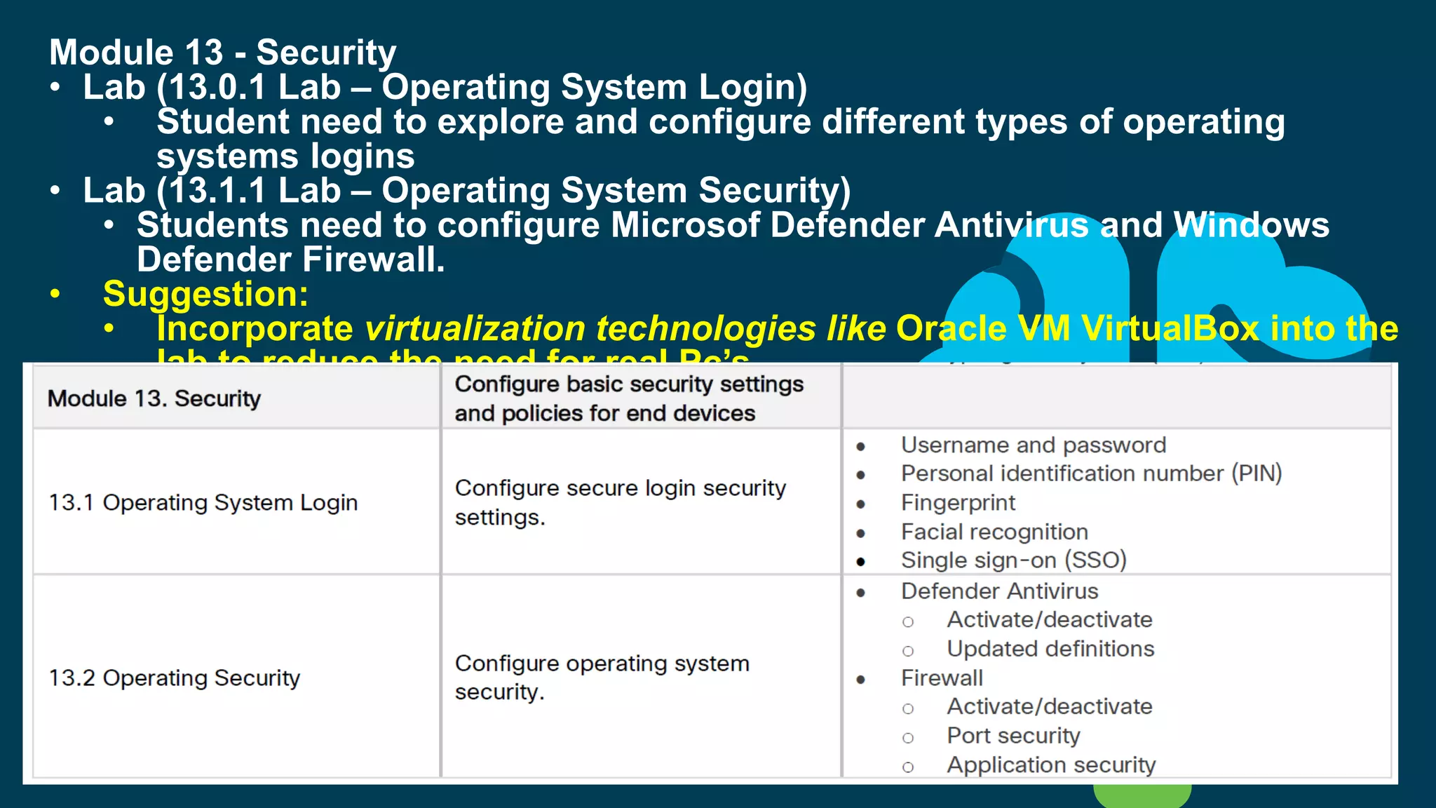 IPD Week - Technical Session - New IT Essentials 8 Technical Topics.pptx