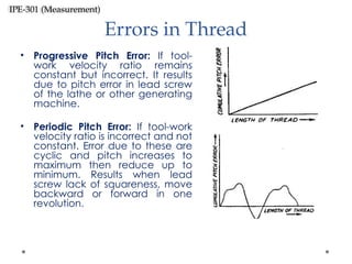 IPE-301_Metrology-of-Screw-Thread_________ | PPTX