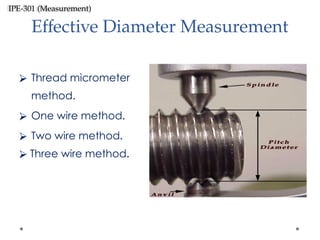 IPE-301_Metrology-of-Screw-Thread_________ | PPTX
