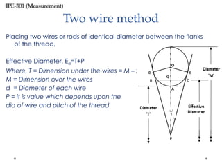 IPE-301_Metrology-of-Screw-Thread_________ | PPTX