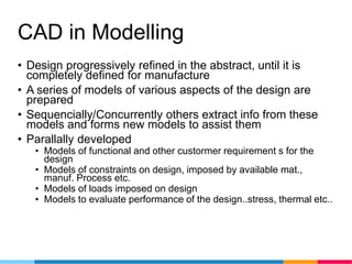 Introduction to CAD/CAM | PPTX