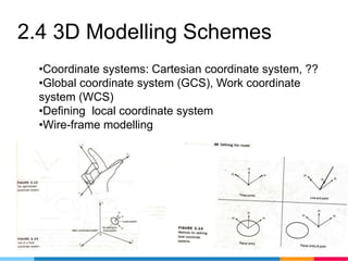 Defining the model | PPT