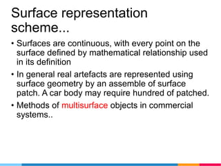 Defining the model | PPT